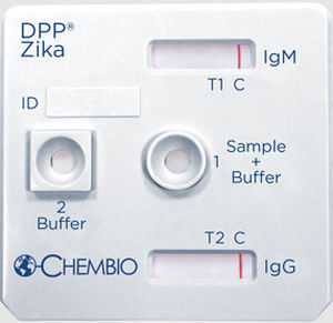 Экспресс-тест на вирус Зика - DPP® - Chembio Diagnostic Systems, Inc ...