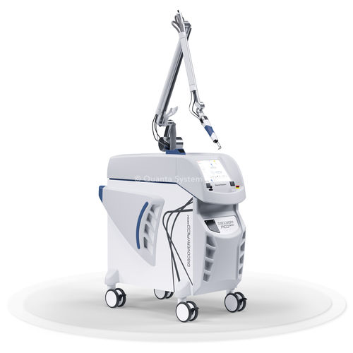 Лазер для пигментных поражений - Discovery PICO Derm - U.S. Market ...